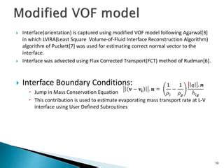 FINAL ISHMT VOF Flat Plate Loop Heat Pipe Ppt