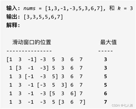 代码随想录 Day13 239 滑动窗口最大值 、 347前 K 个高频元素 Csdn博客