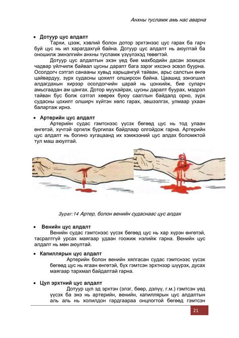 Анхны тусламжийн гарын авлага 2020 Pdf