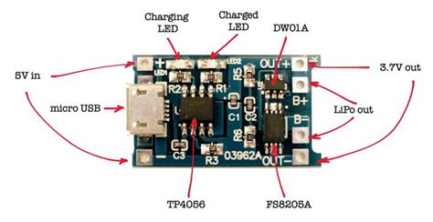 Pin On Electronics