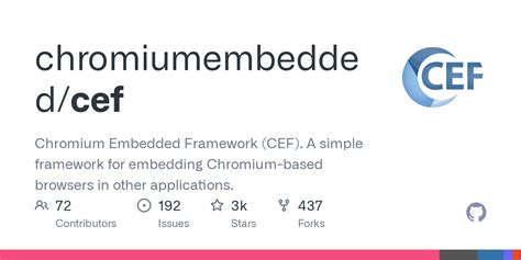 Github Chromiumembedded Cef Chromium Embedded Framework Cef A