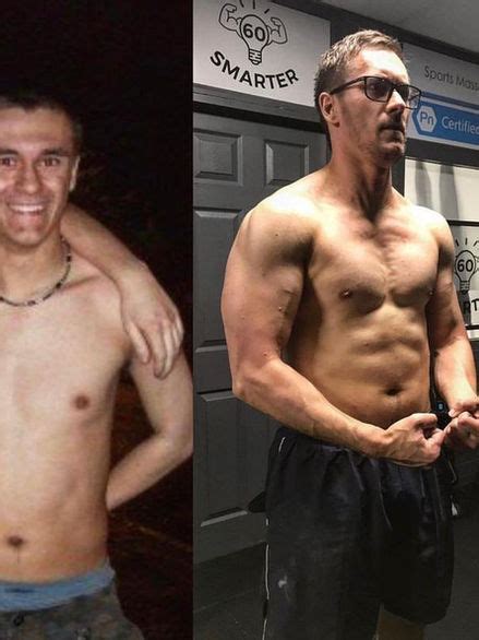 Macronutrient Calculator Track Calories And Macros