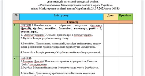 7 клас НУШ Календарне планування з фізичної культури для пілотних шкіл за програмою 2023 року