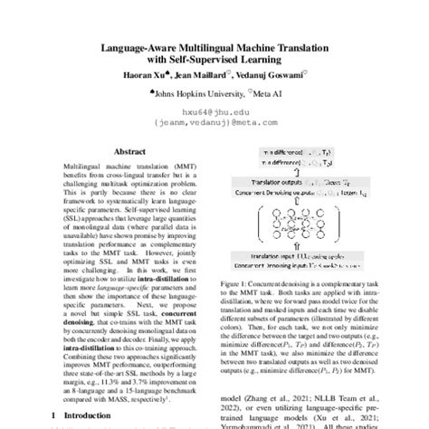 Language Aware Multilingual Machine Translation With Self Supervised Learning Acl Anthology