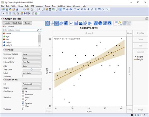 How Can Show The Slope In The Graph Jmp User Community