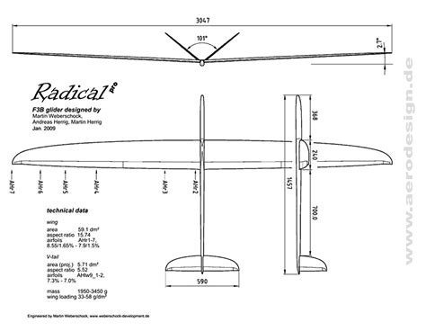 Aerodesign Modelldatenbank F3b And F3f