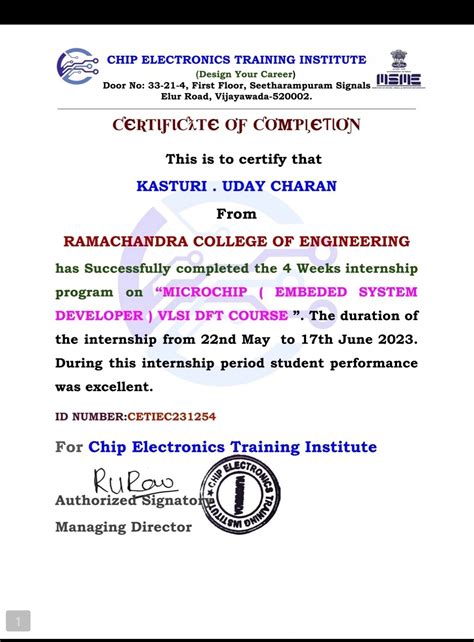 Kasturi Uday Charan On Linkedin Embedded Systems Are Specialized Computing Devices Designed To