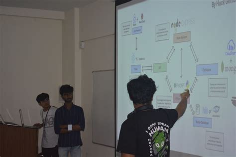 Varun G Bhat On Linkedin Hackathon Hackmanv7 Openinnovation Teamwork Gratitude Technology