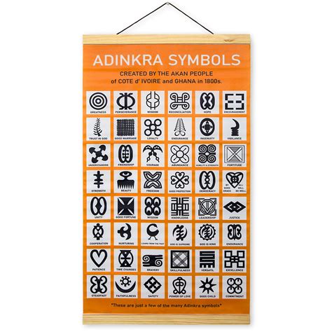 African Art Symbols