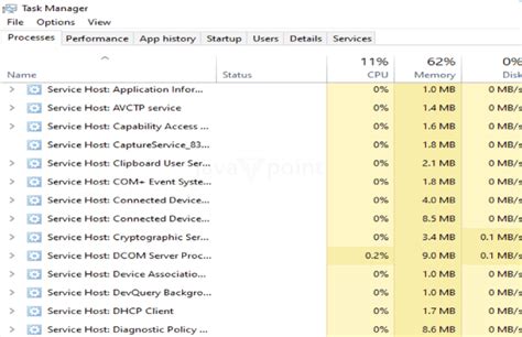 What Is The Svchost Exe File Used For In Windows Tpoint Tech
