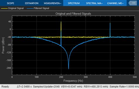 Bandstop Iir Filter Design Design Bandstop Iir Filter With Tunable Filter Specifications