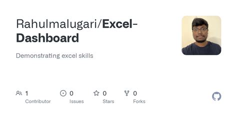 Github Rahulmalugari Excel Dashboard Demonstrating Excel Skills