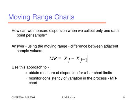 Ppt Statistical Process Control Charts Powerpoint Presentation Free