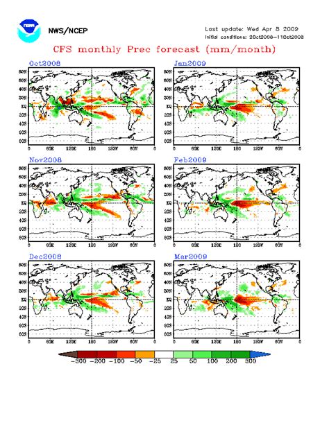 Cfs Seasonal Climate Forecasts
