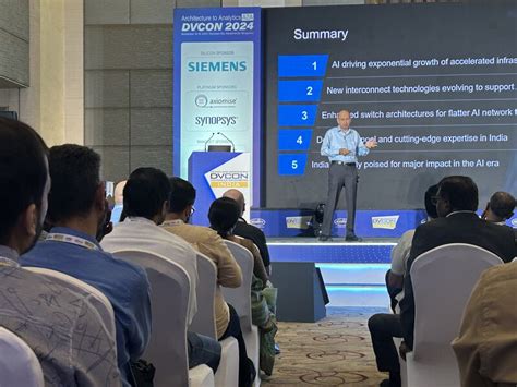 Priya Ananthakrishnan On Linkedin Dvconindia2024