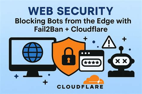Setup Hono Drizzle Orm Template Project For Cloudflare D1 And R2 Bucket By Vladimir