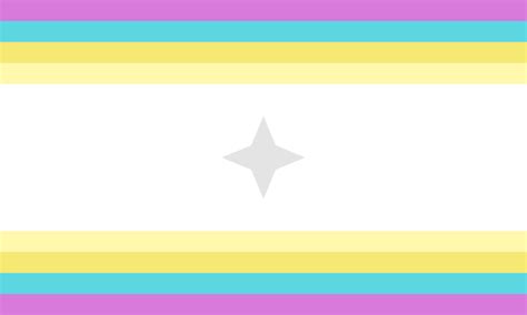 Requests Are Open Requests 80 A Flag For Those With Both Hypersexuality And Madd