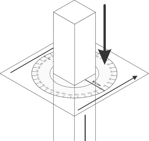 Saav X Mark Protractor Measurand Support