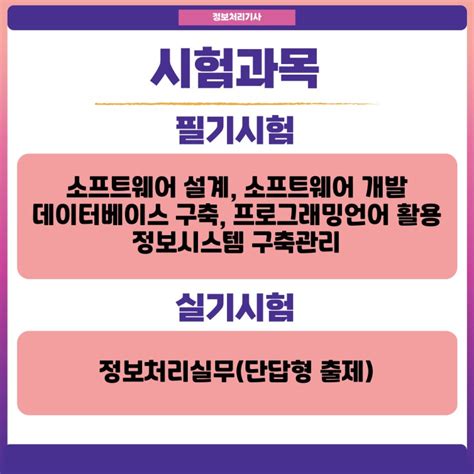 정보처리기사 시험과목필기실기 합격률ㅣ정처기 응시자격 네이버 블로그