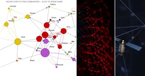 List Graph Theory Curated By Dong Hyuk Heo Medium