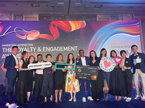 Marketing Interactive On Linkedin Loyaltyengagementawards