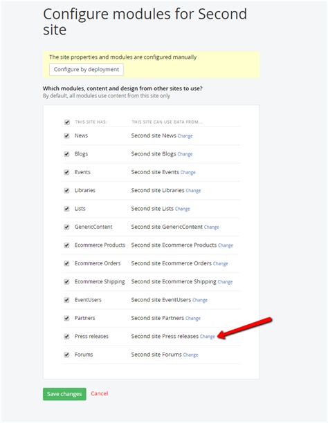 Newly Created Site In Multisite Shows Content Only From The Default