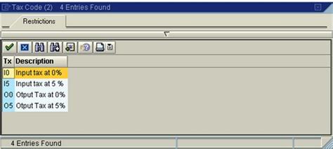 Tax Calculation Procedure Definition Assignment Country