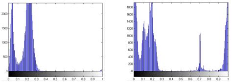 A Marker Controlled Watershed Algorithm For The Intelligent Picking Of Long Jujubes In Trees