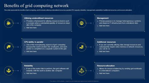 Benefits Of Grid Computing Network Ppt Powerpoint Presentation Layouts