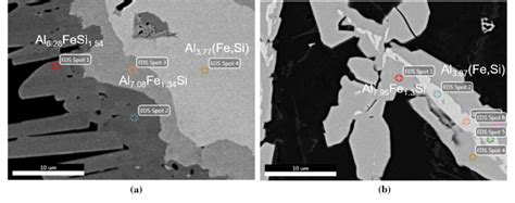 The Formation Of Fe Rich Intermetallics Through Peritectic Reaction In Download Scientific