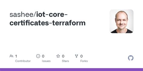 Github Sasheeiot Core Certificates Terraform
