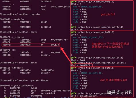Qemu用户仿真源码分析八 条件分支指令 知乎