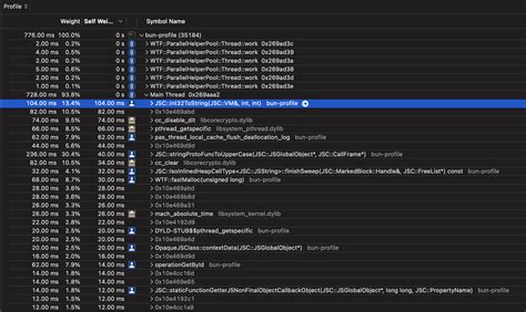 Nanoid Is ~35 Times Slower On Bun When Compared To Node · Issue 883