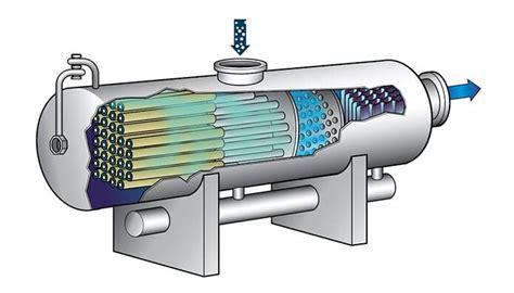 What Is A Filter Separator Professional Sinter Plate Filter Manufacturer