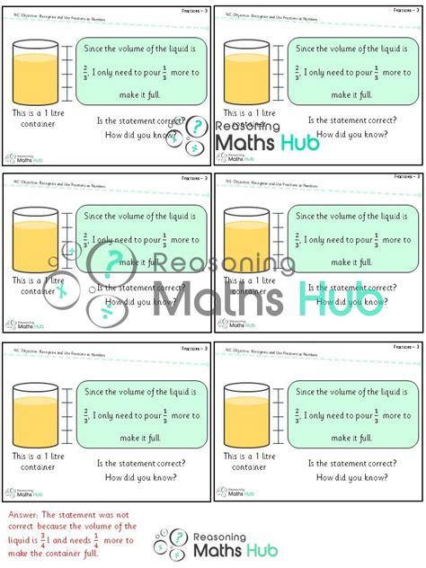 Recognise And Use Fractions As Numbers Master The Curriculum