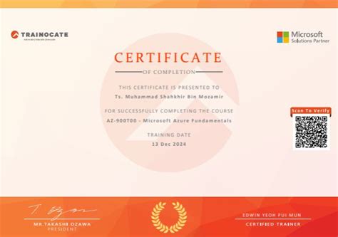 Ts Muhammad Shahkhir Mozamir On Linkedin Fundamental Is The Best Step To Be Professional Next