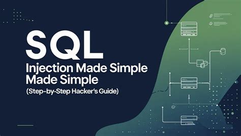 💉 Sql Injection For Beginners How I Found A Vulnerability In A Test