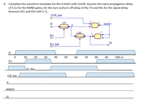 Solved Complete The Waveform Template For The D Latch With Chegg Com