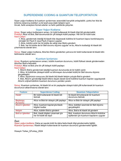 Superdense Coding Quantum Teleportation Karşılaştırma Pdf