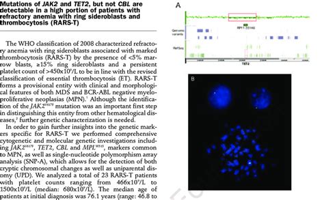 Deletion Of Tet2 A Snp A Karyogram Affymetrix Genotyping Console Download Scientific