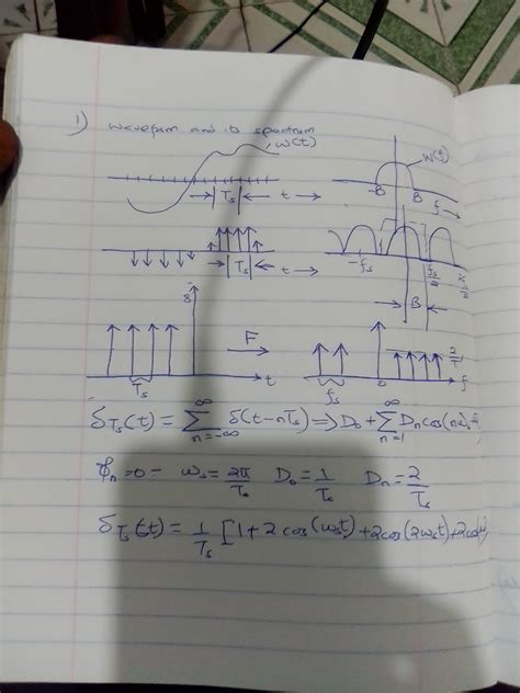 Solved Need Matlab Code Generate PAM Waveform Using Flat Top Sampling Course Hero