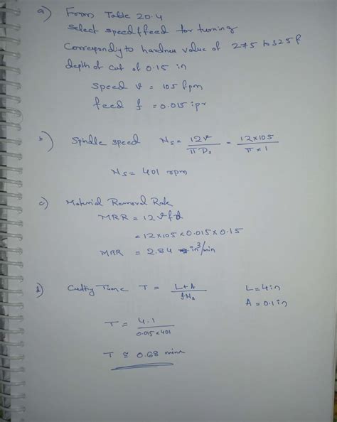 Solved Problem Turning Operation For A Turning Operation Chegg