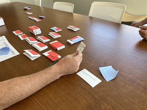 Ideation Techniques Affinity Mapping The BYU Design Review