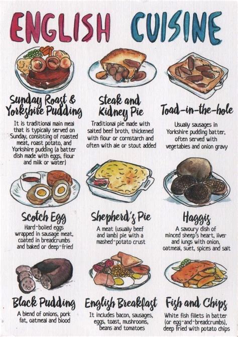 English Cuisine Food Infographic Culinary Cooking Culinary Techniques