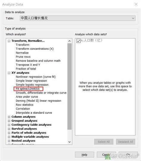 Graphpad Prism Xy表图形绘制——线条连接散点图 知乎