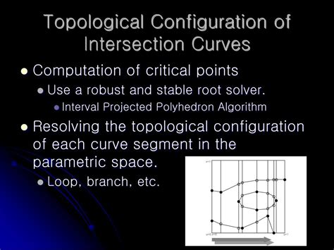 Ppt Unifying Topology And Numerical Accuracy In Geometric Modeling