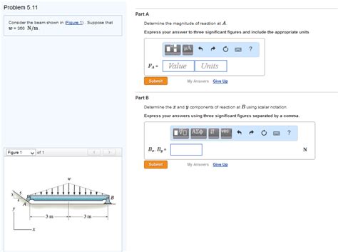 Solved Consider The Beam Shown In Figure 1 Suppose Tha Chegg Com