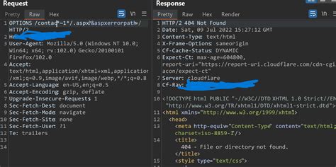 iis tilde short name scanning this topic has been covered by soroush