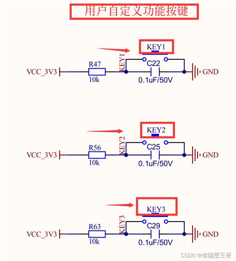 Cortex A7核中断实验moder 寄存器地址 Csdn博客
