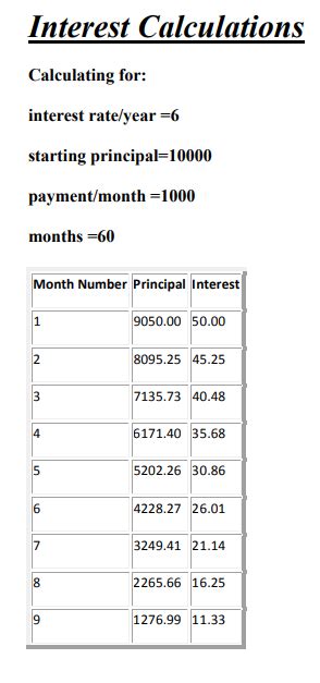 Solved Java Netbeans Project Mortgage Calculator Create A